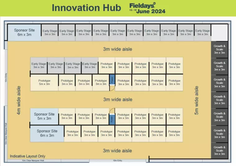 Fieldays Innovation Awards - Growth & Scale Award - Fieldays